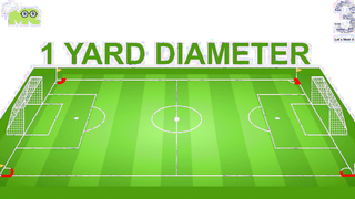 Rules Of Soccer : How to play Soccer : Soccer Rules for Beginners