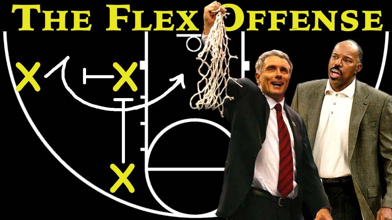 The Flex Offense: A Deep Dive into Basketball's Timeless Strategy