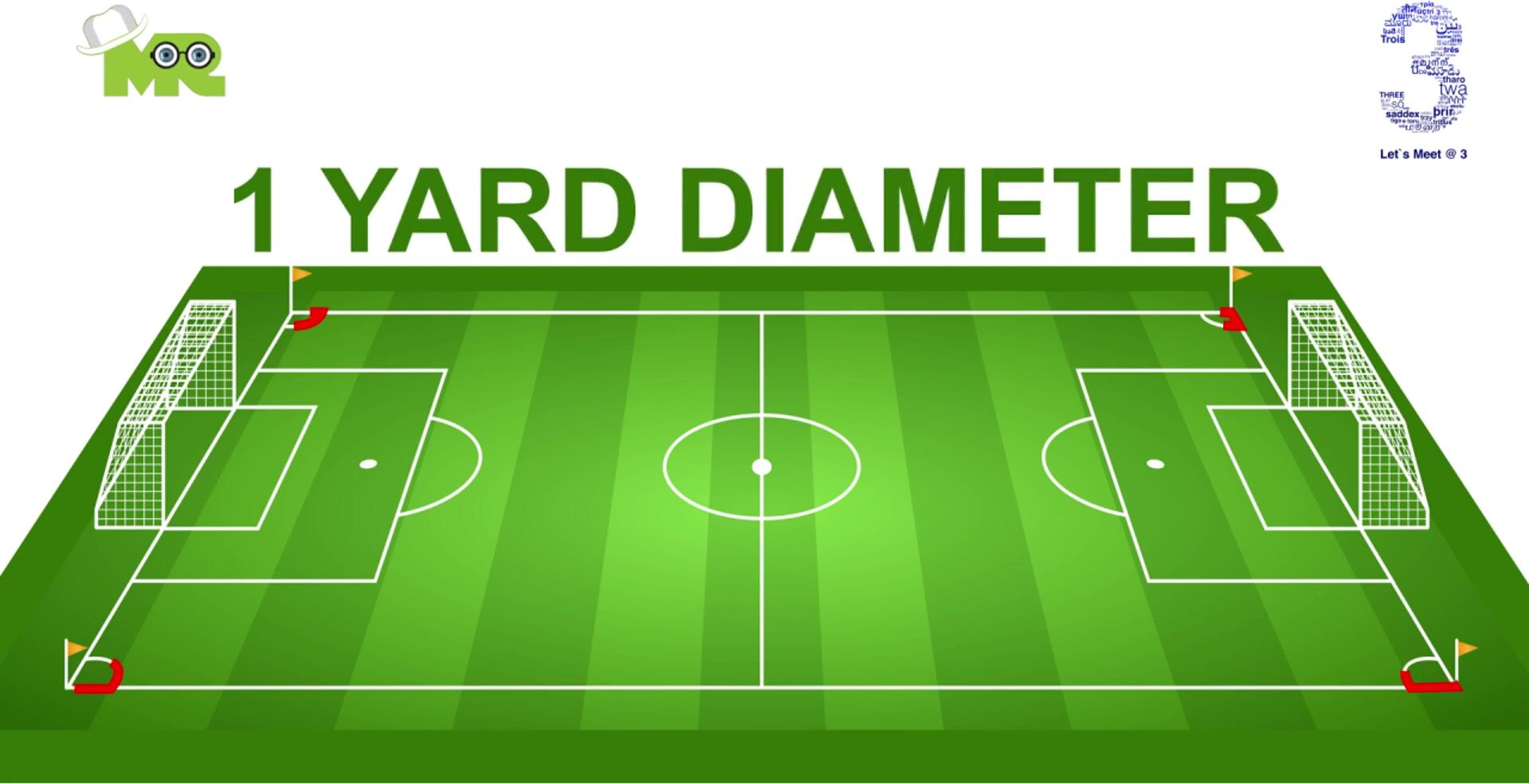 Rules Of Soccer : How to play Soccer : Soccer Rules for Beginners