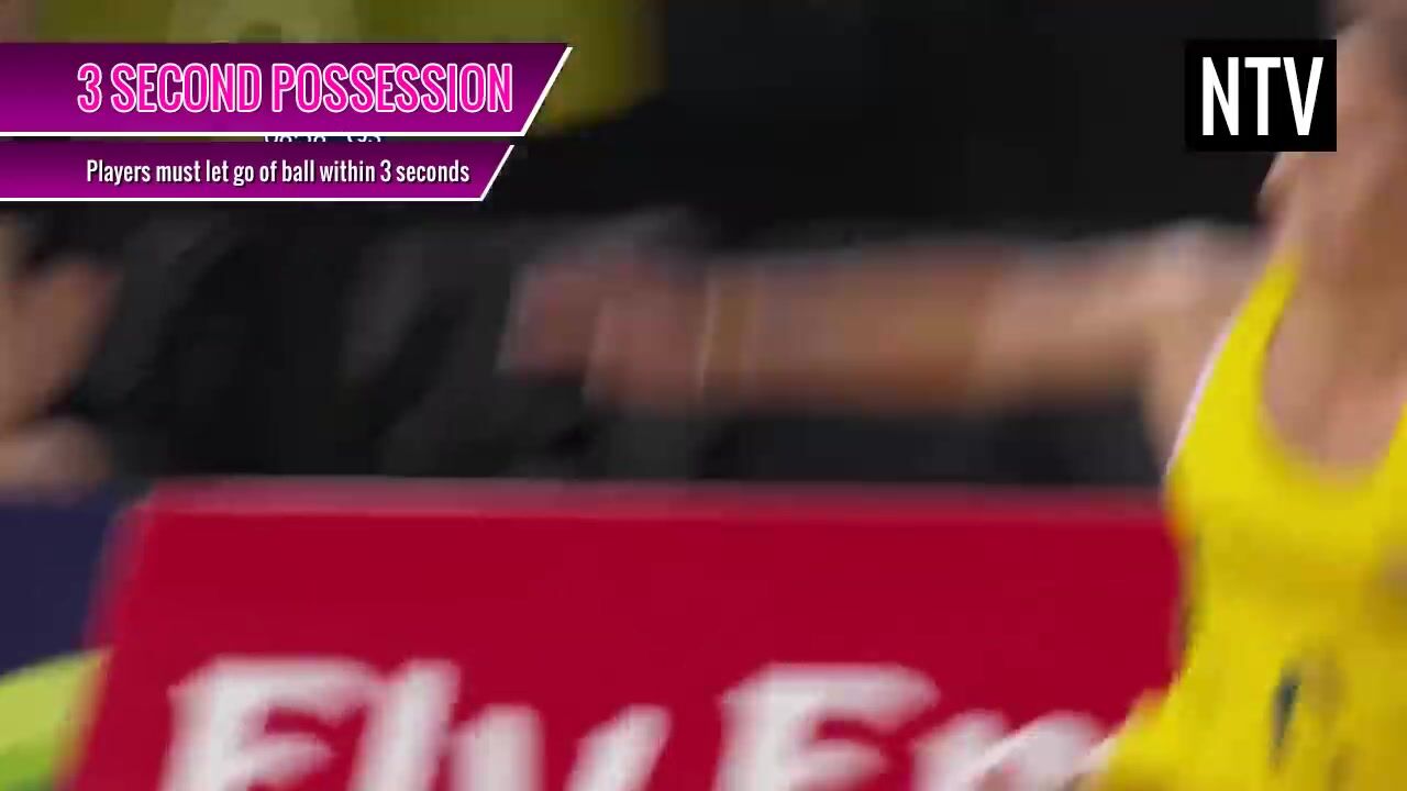 The Rules of Netball - EXPLAINED!