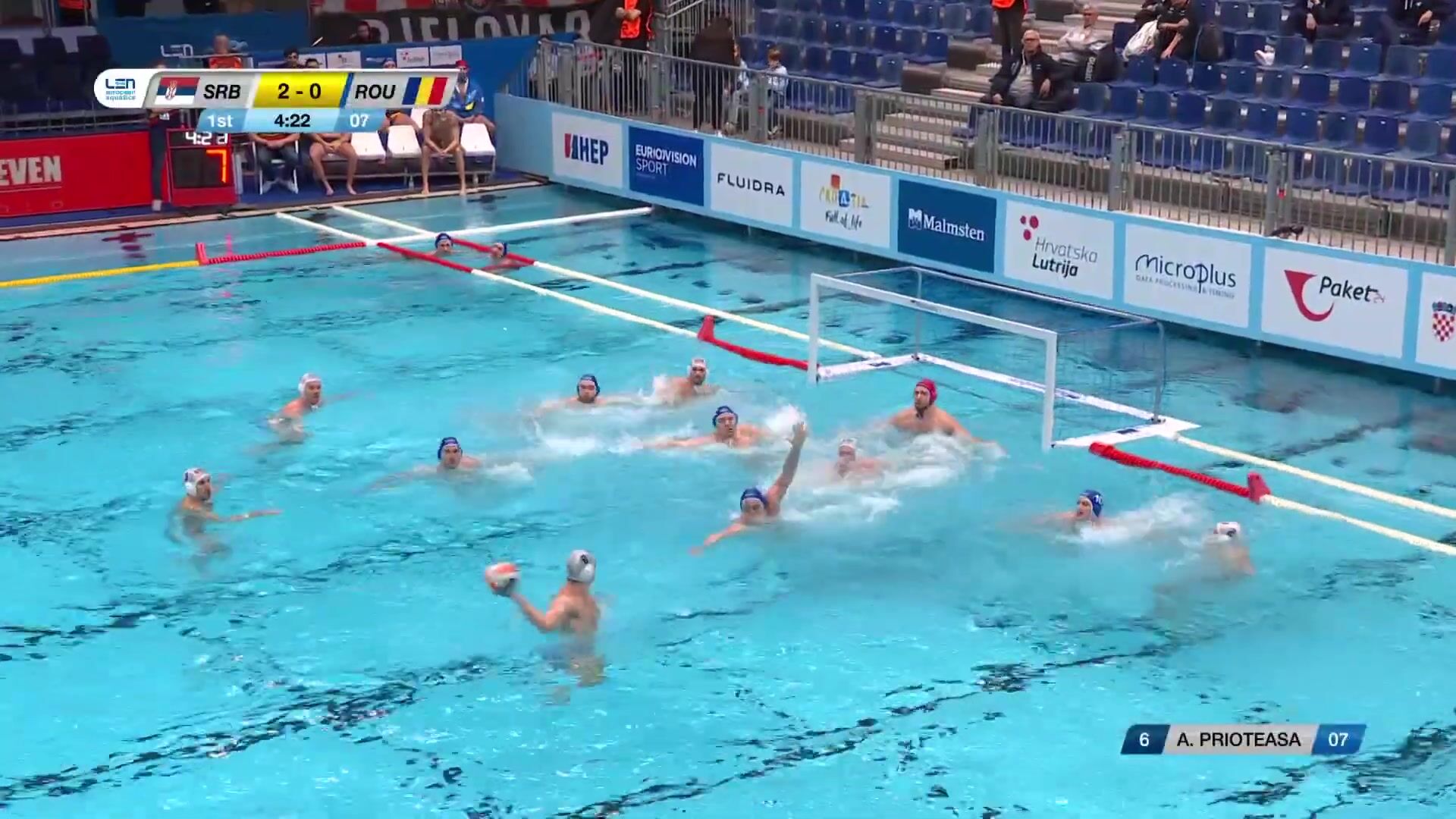Serbia vs. Romania Highlights | Classifications | European Water Polo ...