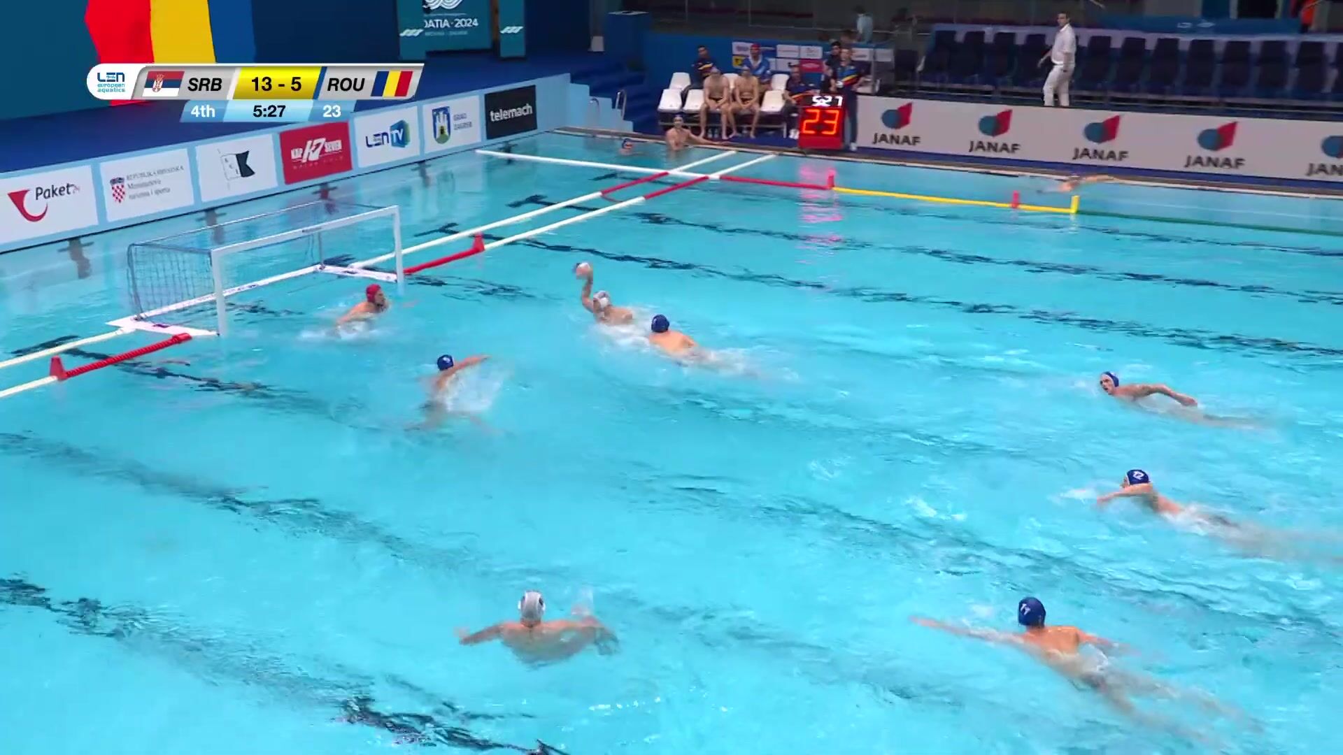 Serbia vs. Romania Highlights | Classifications | European Water Polo ...