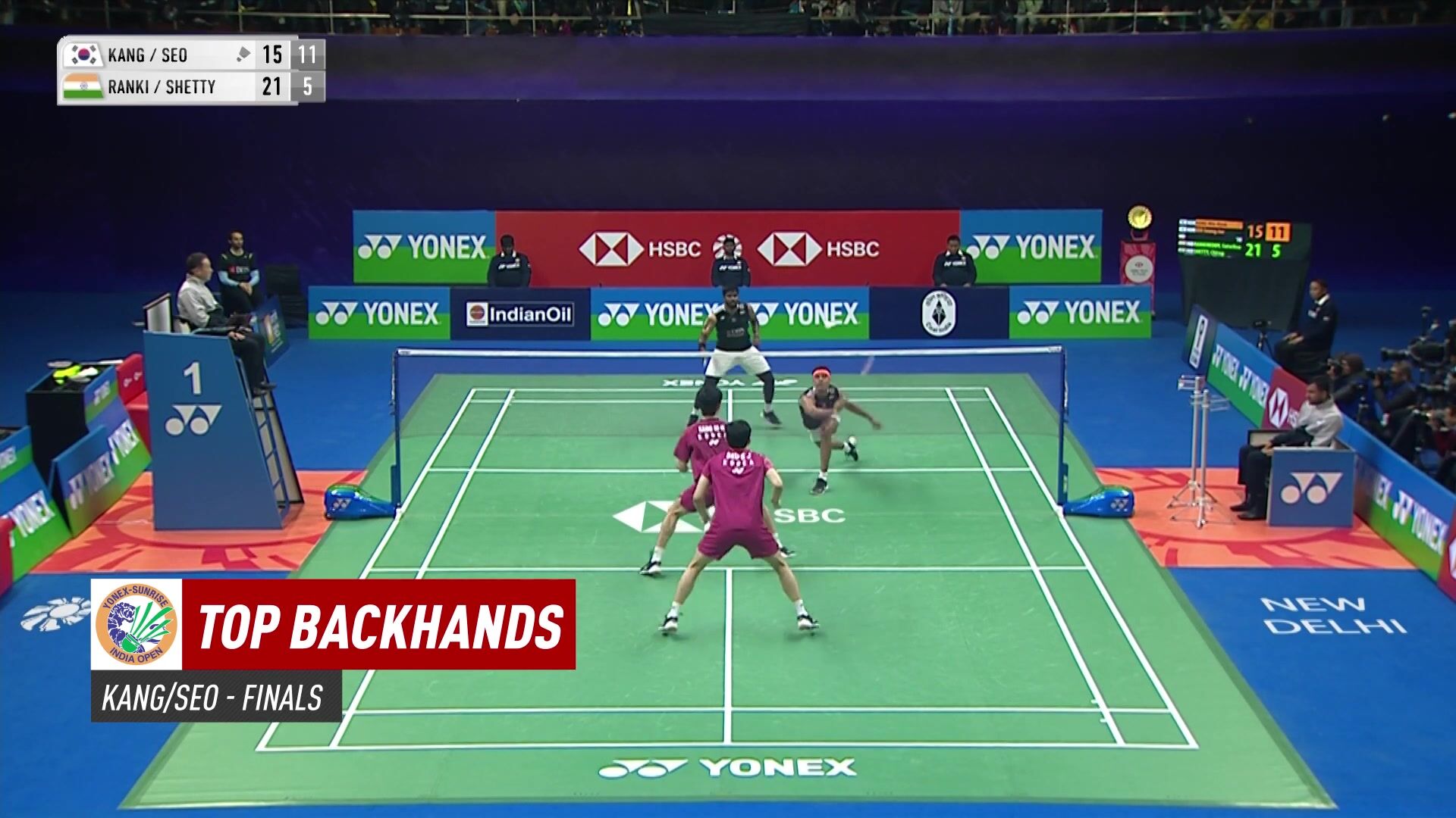 YONEX SUNRISE India Open 2024 | Top Backhands of the Week