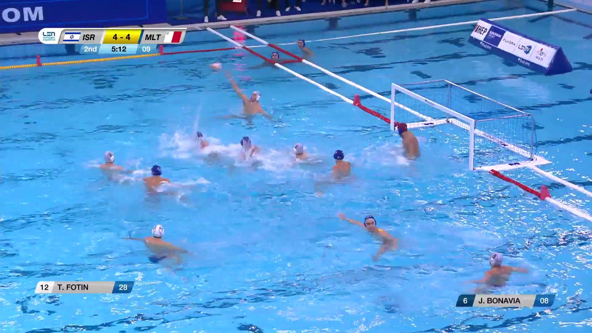 Israel vs. Malta Highlights | Classifications | European Water Polo ...