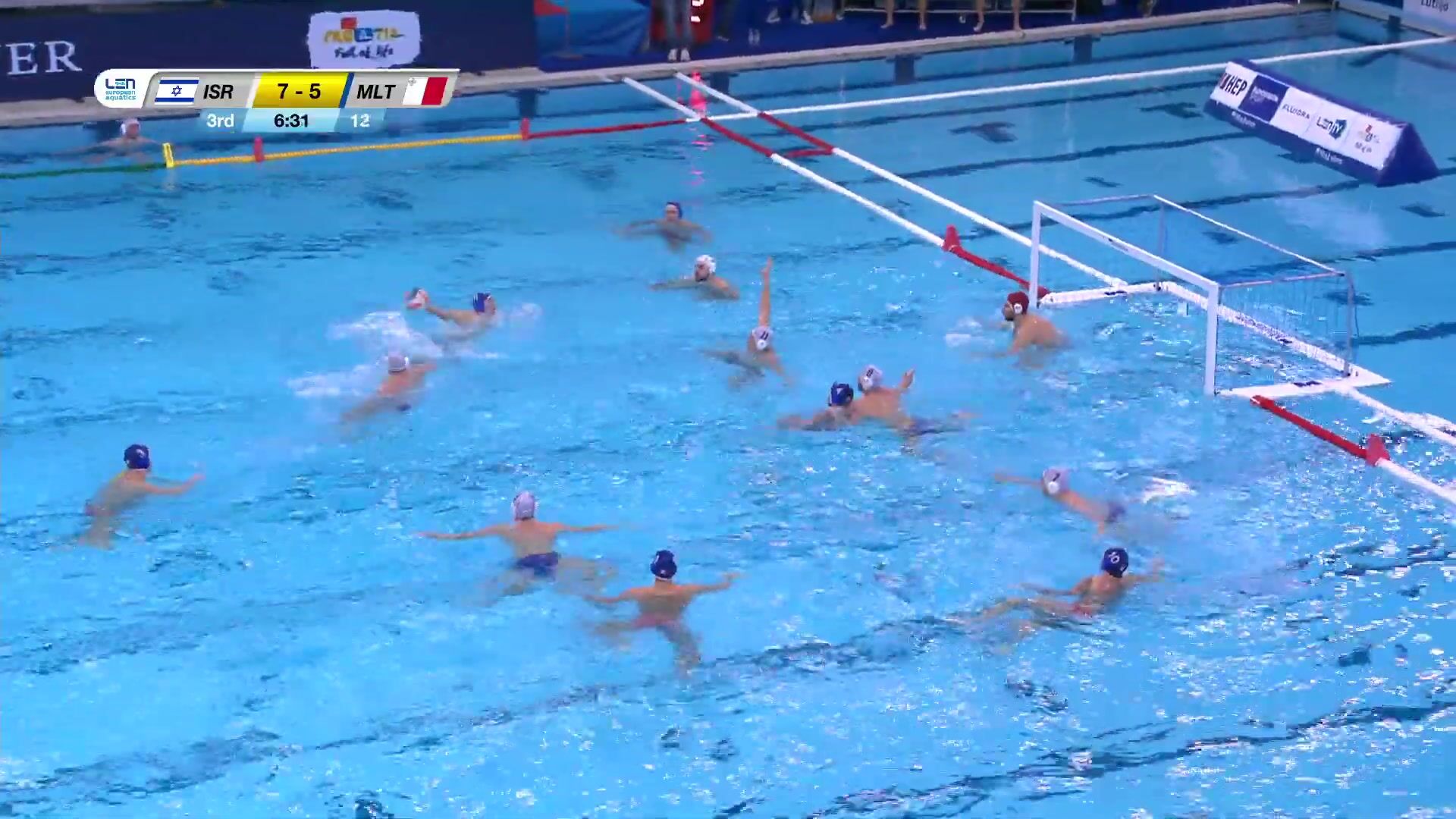 Israel vs. Malta Highlights | Classifications | European Water Polo ...
