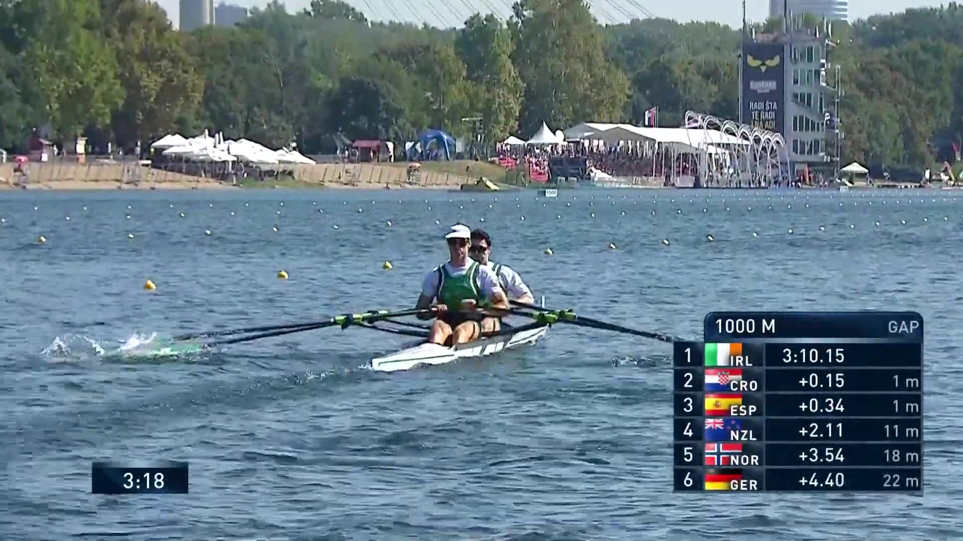 2023 World Rowing Championships - Men's Double Sculls Semifinal A/B 2 ...