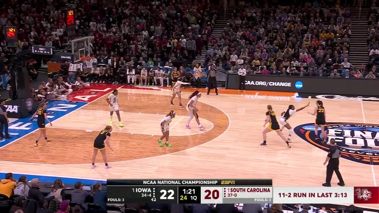 2024 National Championship: Iowa Hawkeyes vs. South Carolina Gamecocks ...
