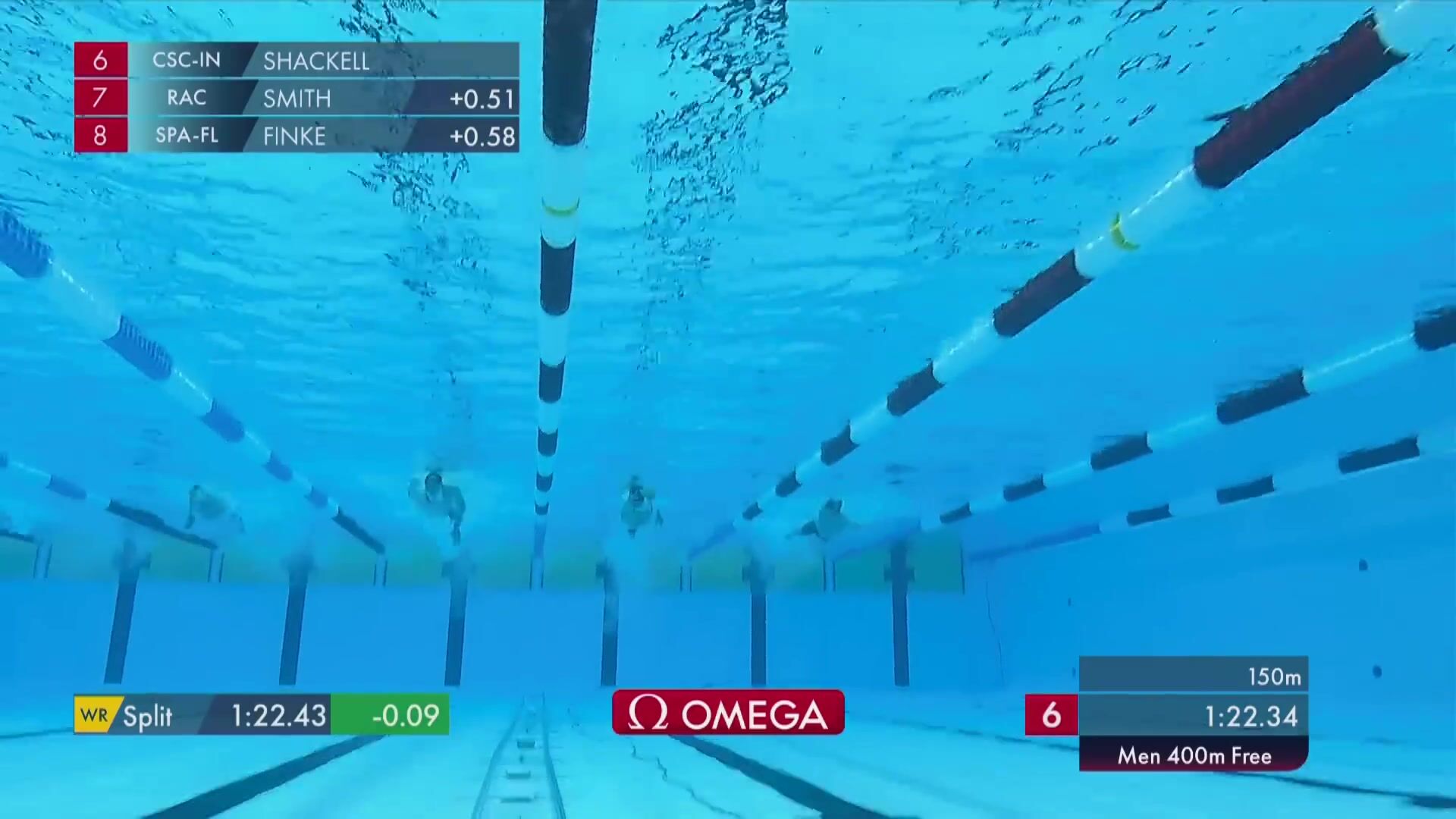 Teen Sensation Aaron Shackell Secures First U.S. Olympic Spot in 400m ...