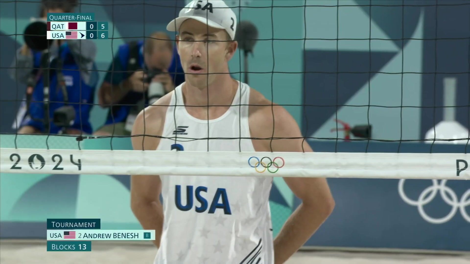 Qatar overpowers United States to reach beach volleyball semifinals ...
