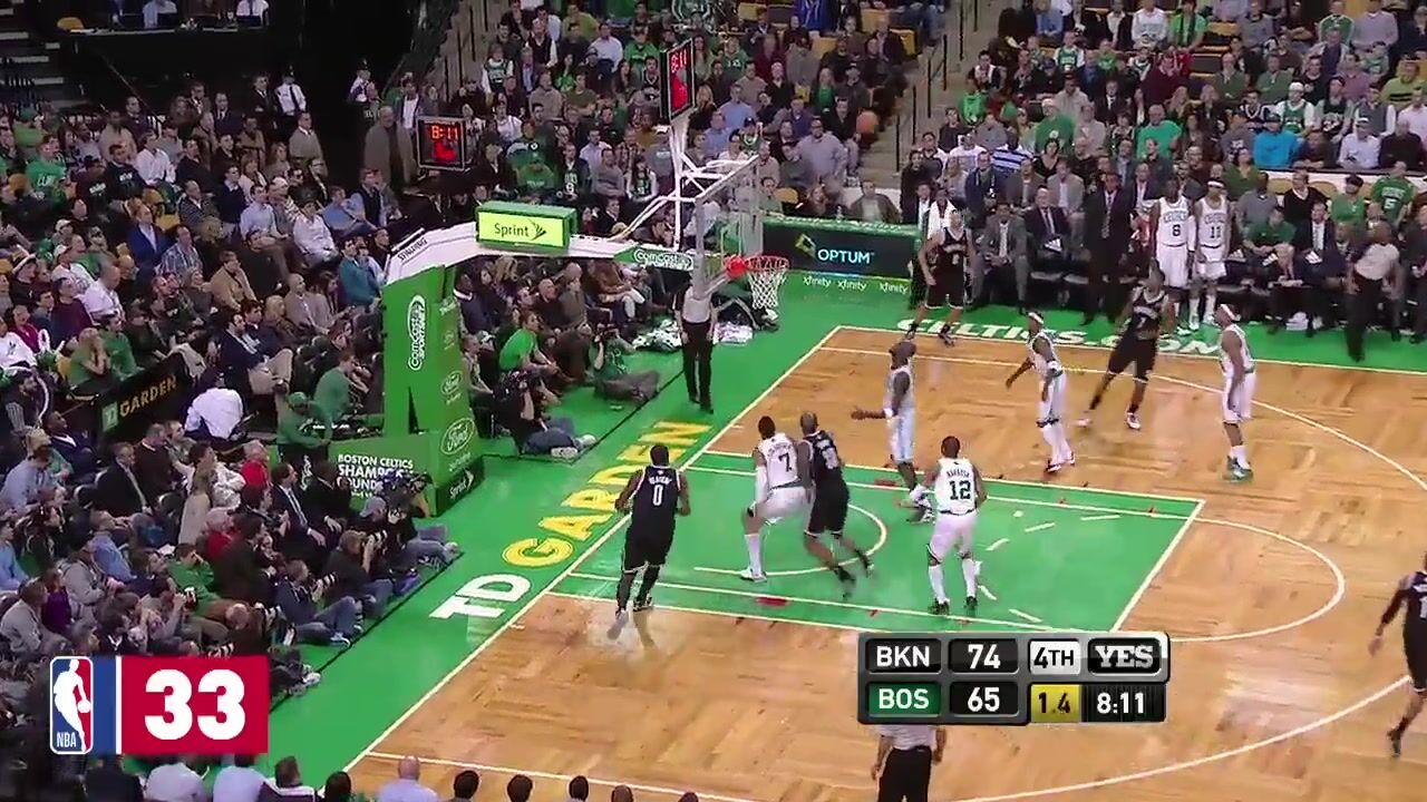 NBA's Top 100 Plays Of The Decade