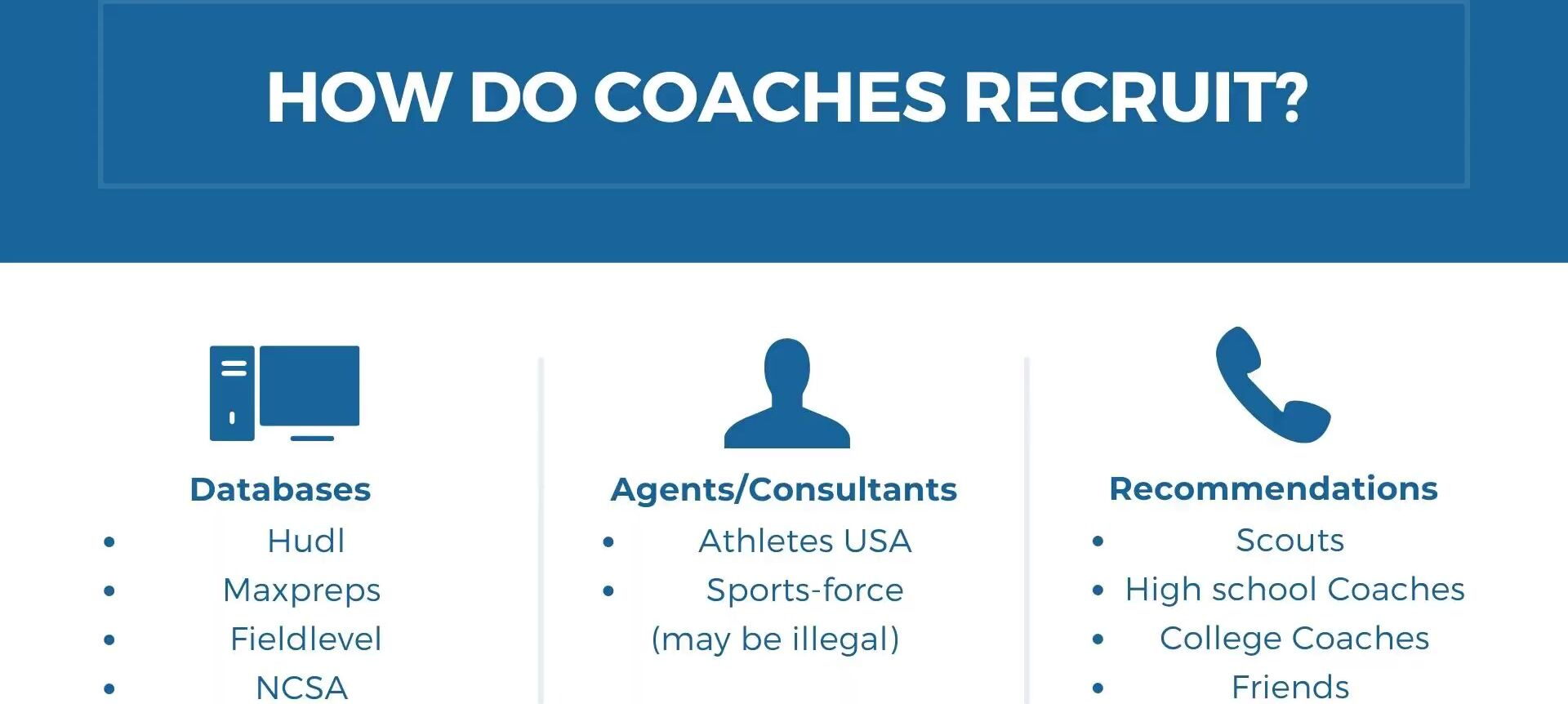 6 Ways College Coaches Recruit YOU!