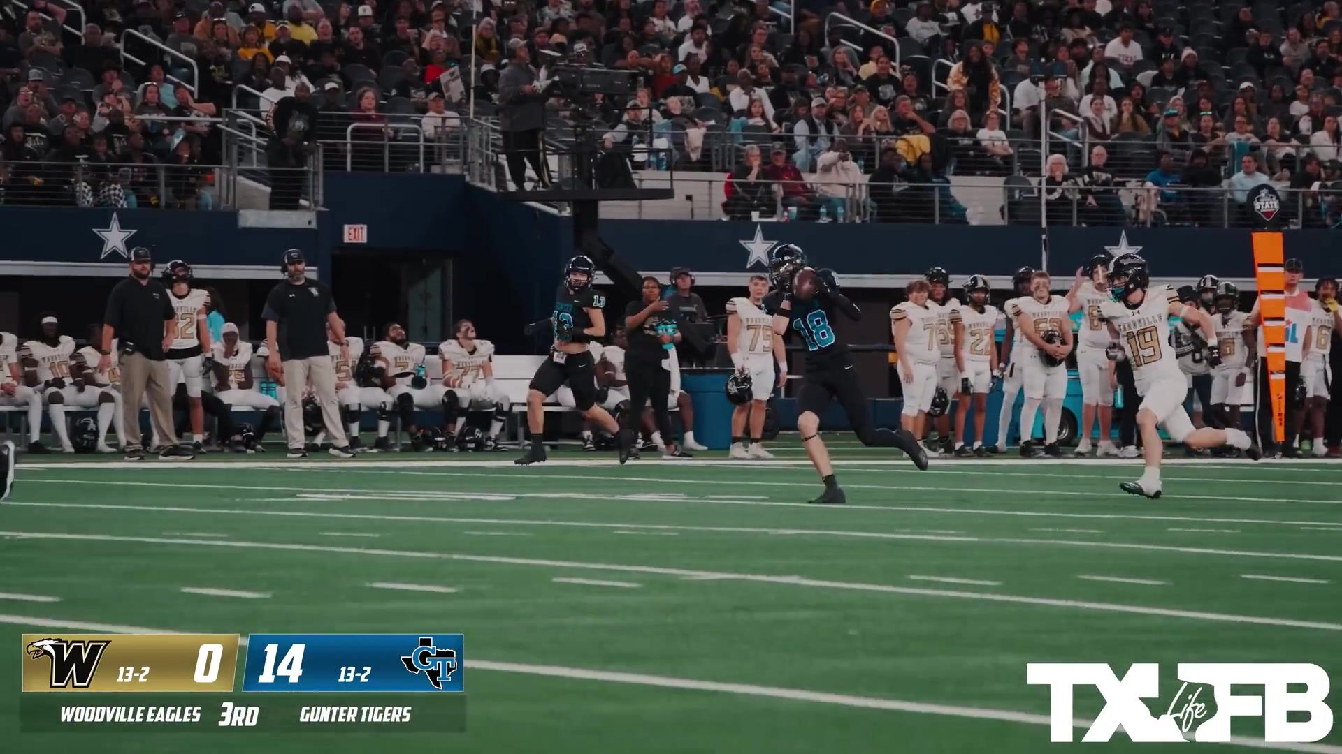 #TXHSFB Woodville vs #1 Gunter 3A DII STATE CHAMPIONSHIP 2024 Texas ...